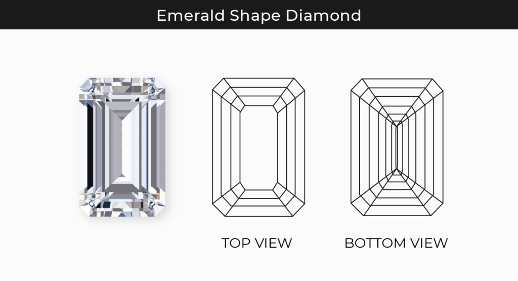 Emerald Cut vs Radiant Cut Diamond: Clear Cut Distinction