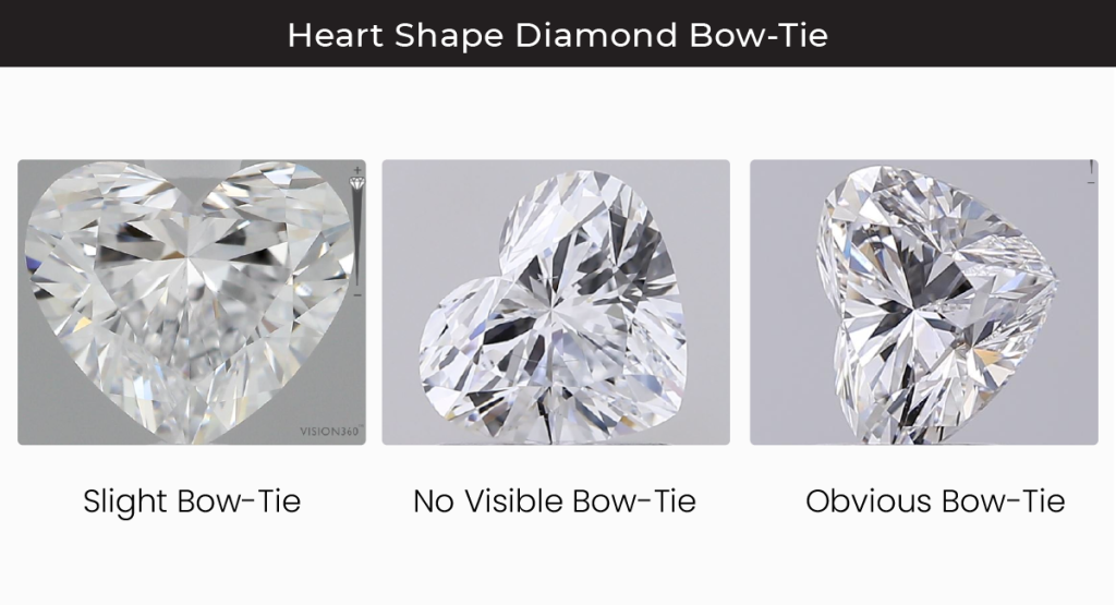 Heart Shaped Diamond: Everything You Need to Know