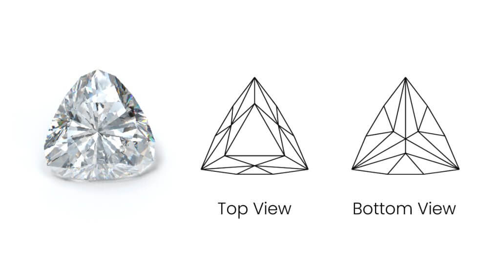 Trillion Cut Diamond: Its Value, History, Benefit, and Buying Overview ...