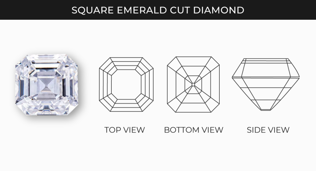 Square Emerald Cut Diamond: Everything You Need to Know – Loose Grown ...