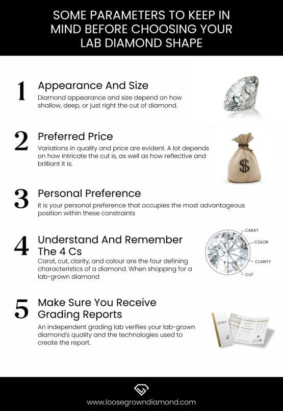 How to Choose Best Lab Diamond Shape for Your Beloved? – Loose Grown ...