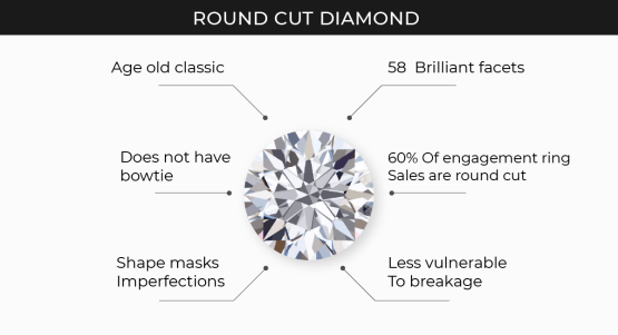 Oval vs Round Diamond: Which One to Choose? – Loose Grown Diamond