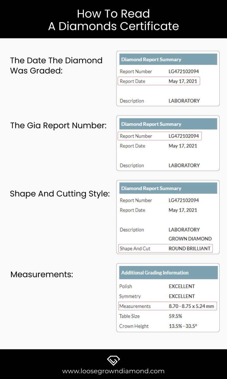 Diamond Certification: The Handy Guide Before You Buy Diamonds – Loose ...