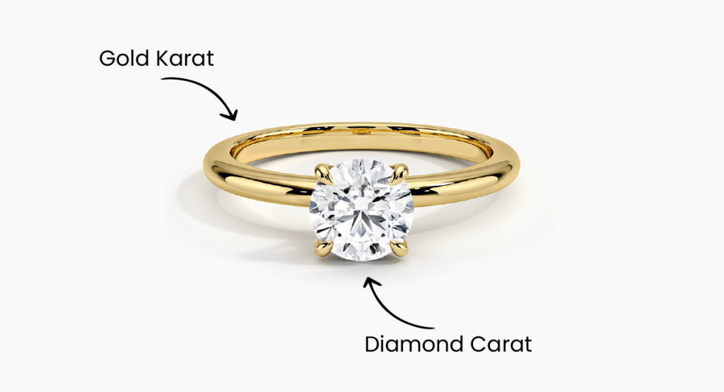Difference Between 10k, 14k, 18k and 24k Gold? – Loose Grown Diamond