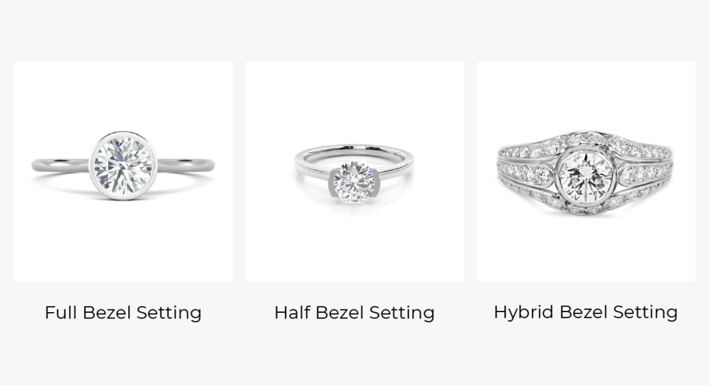 An Expert Guide to Bezel Setting: Pros, Cons, Analysis, Types, Buying