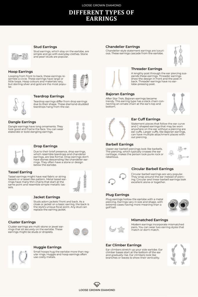Different Types of Lab grown Diamond Earrings: An Exploration of ...